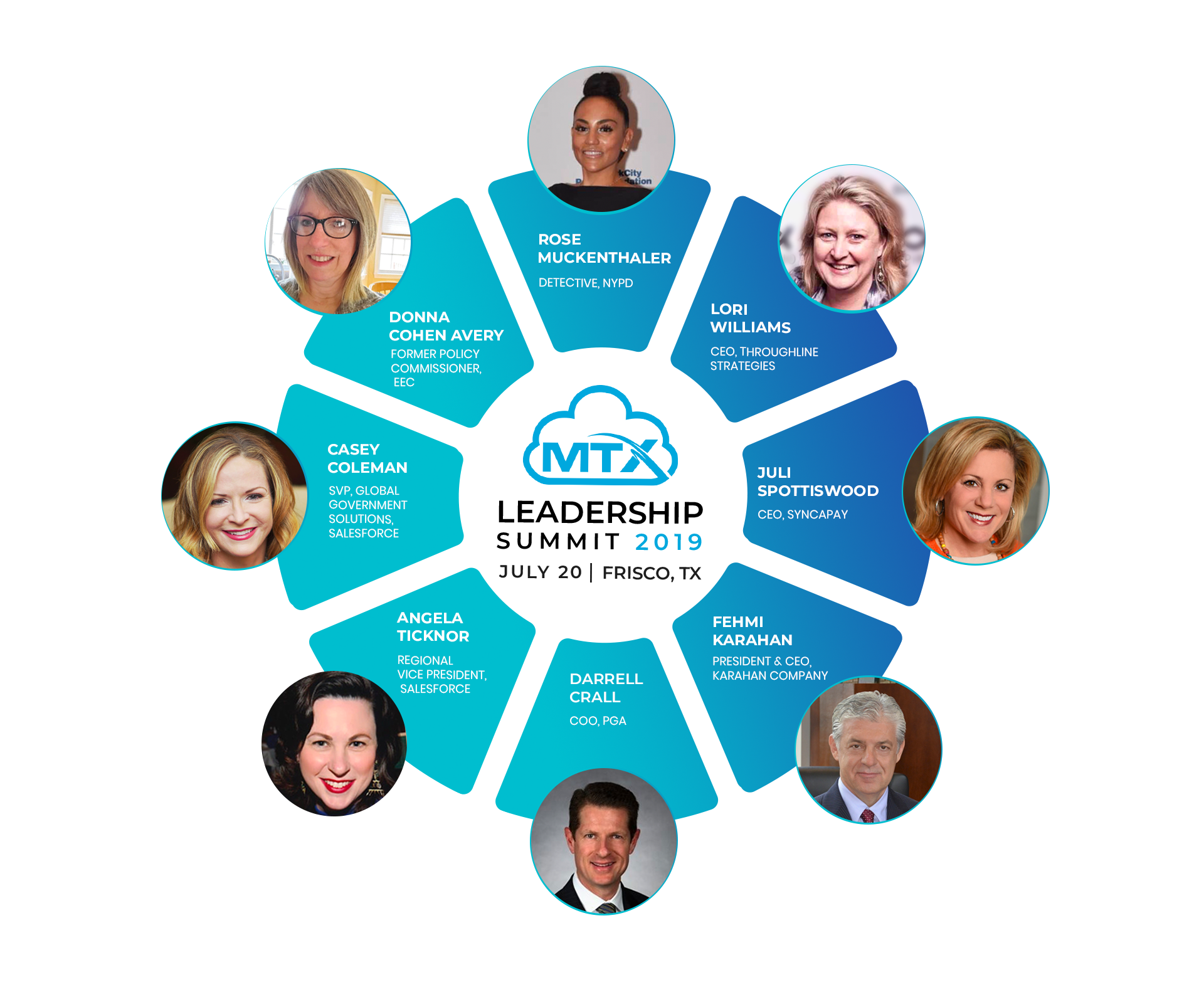 Blog - Leadership summit